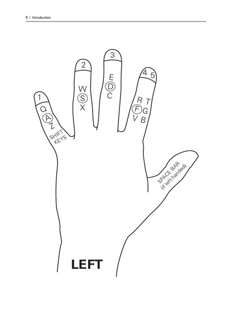 Touch Typing In Ten Hours Spend A Few Hours Now And Gain A Valuable Skill For L Pdf