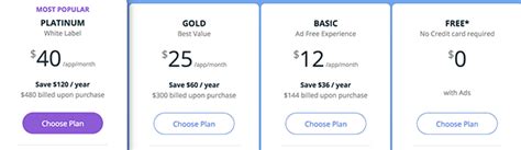 Appypie Make An App Without Coding The All My Faves Blog