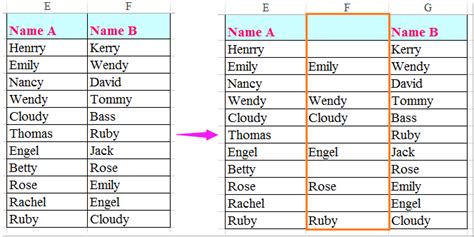 How To Align Duplicates Or Matching Values In Two Columns In Excel