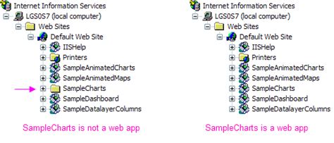 Windows Iis Configuration Logi Analytics