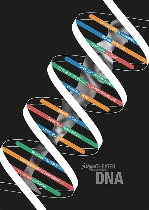 Posters Dna Design Dna Poster