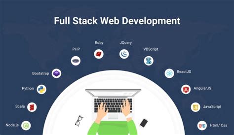 Build Websites In Reactjs Nodejs Html Css Javascript By