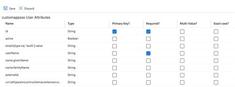 Configuring Auto Provisioning In Microsoft Azure Entraid With Scim