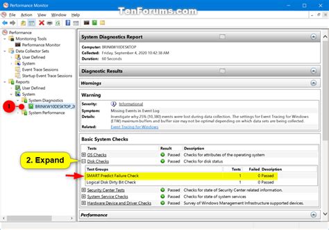 Windows Ssd Health Check Klophm