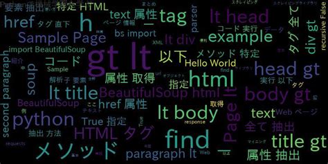Beautifulsoupのfindallメソッドでhrefの子要素抽出、text取得 ｜ 自作で機械学習モデル・aiの使い方を学ぶ
