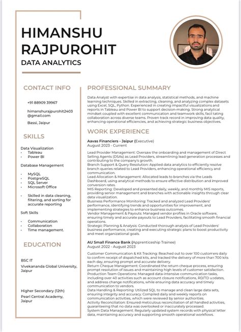 Himanshu Rajpurohit On Linkedin Opentowork Dataanalytics Datavisualization Sql Python