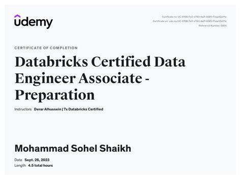 Mohammad Sohel Shaikh On Linkedin Dwyhxmat