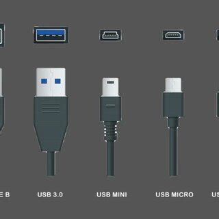 Type Of Charging Ports Download Scientific Diagram