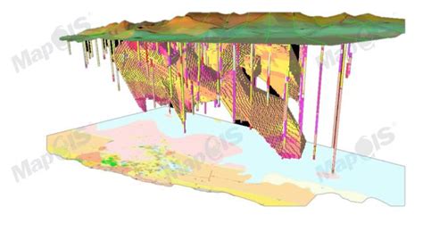 Mapgis中地数码 Gis 地理信息系统软件