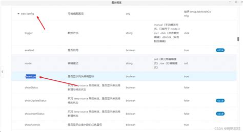 Vxe Table清除表头编辑的iconvxe Icon Csdn博客