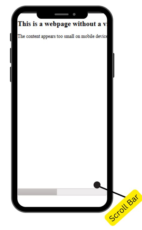 Understanding Viewport Settings For Responsive Web Design Browserstack