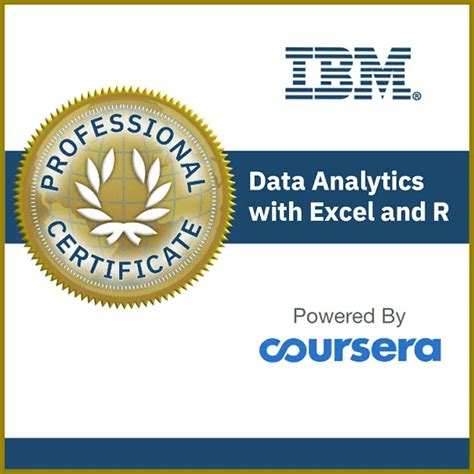 ibm data analytics with excel and r professional certificate kivuhub