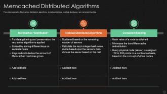 Memcached Distributed Algorithms Ppt Powerpoint Presentation Layouts Presentation Graphics