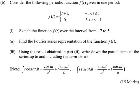 Solved B Consider The Following Periodic Function F T Chegg