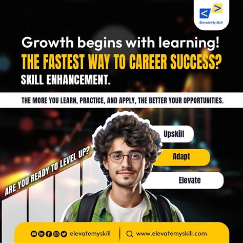 skillenhancement careergrowth upskilling techskills elevatemyskill