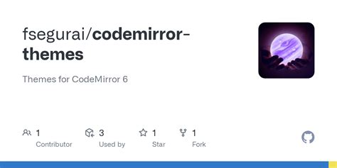 Github Fseguraicodemirror Themes Themes For Codemirror 6