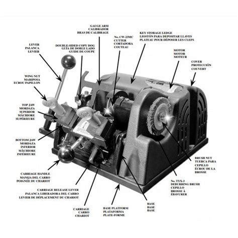 6666hqt Hpc Automate Fully Automatic Key Duplicator Lock Depot Inc