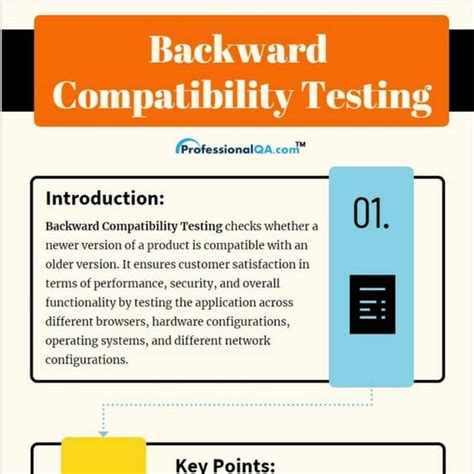 Pos Testing An Detailed Guide Pdf Pos Testing An Detailed Guide Pdf
