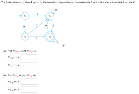 Solved The Finite State Automaton A Given By The Transition