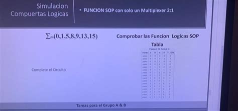 Solved Implement The Following Sop Functions Using A Single
