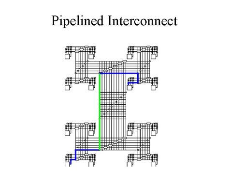 Hsra Highspeed Hierarchical Synchronous Reconfigurable Array William Tsu