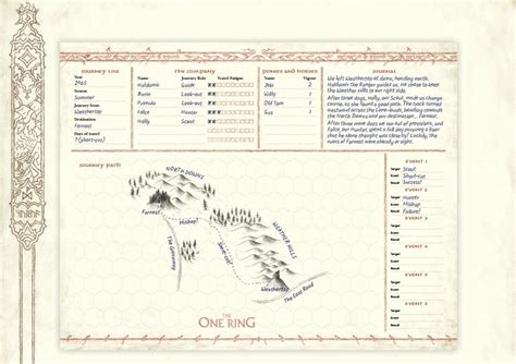 An Expert Touch A Review Of The One Ring Rpg 2nd Edition