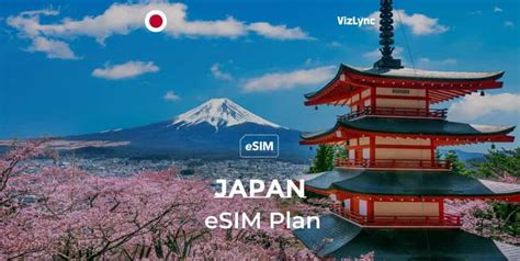 Japan High Speed Data Esim Travel Buddies