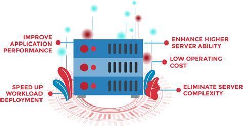 Server Virtualization Solution Berca Hardayaperkasa