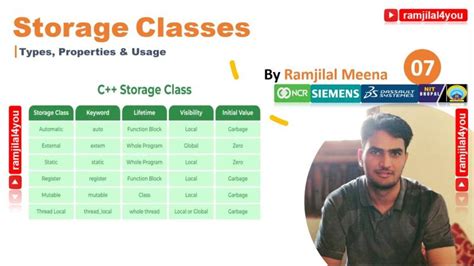 Ramjilal Meena On Linkedin Cppb07 Storage Classes And Its Types In C
