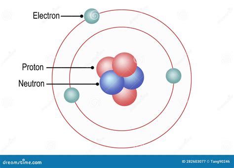 Modern Atomic Theory Structure Of Atom Stock Illustration Illustration Of Molecule Alchemy