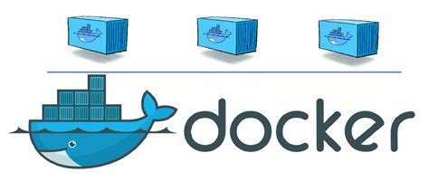 🐧📦 Nested Docker Containers On Red Hat Linux Master The Art Kaushik