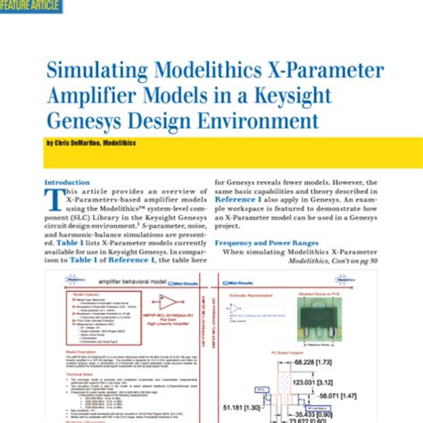 modelithics high accuracy simulation models
