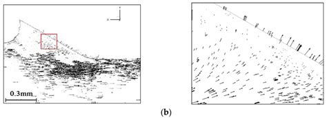 Materials Free Full Text Research On The Single Grit Scratching Process Of Oxygen Free