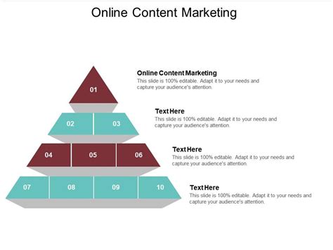 Online Content Marketing Ppt Powerpoint Presentation Gallery Portfolio Cpb Presentation