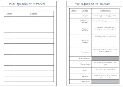Tagesablauf Im Praktikum • Gpaedde