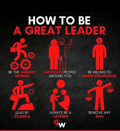 Sreelakshmi Venu Posted On Linkedin