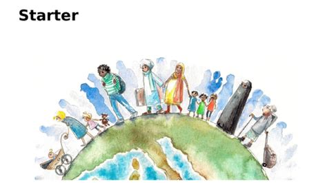 Igcse Global Perspective Individual Report Complete Lesson Teaching Resources