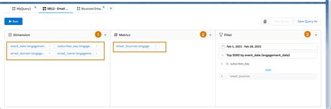 Improve Your Marketing With Advanced Data Queries