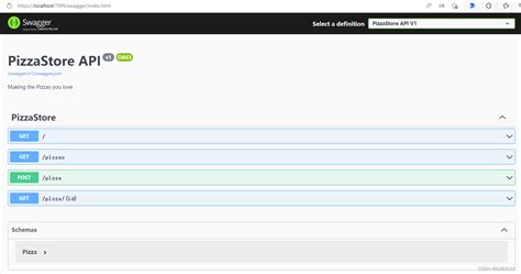 2022年8月15日： 使用 Aspnet Core、最小 Api 和 Net 6 创建 结合使用数据库和最小 Api、entity