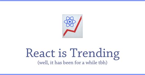 React Is Trending