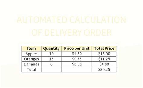 Efficient Delivery Order Calculation Through Automation Excel Template Free Download Pikbest