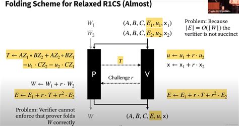 Nova Recursive Zero Knowledge Arguments From Folding Schemes学习笔记