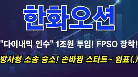 한화오션 단기 꼭지일까~ 다시 기회 구간 진입~ 한화오션 한화오션전망 한화오션주가전망 한화오션주식 한화오션주식전망 한화오션대응 한화오션분석 한화오션호재