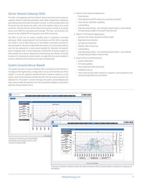 Intelligent Line Monitoring System Pdf