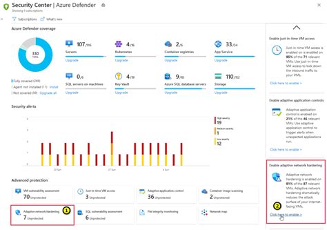 Improving Your Azure Network Security Posture
