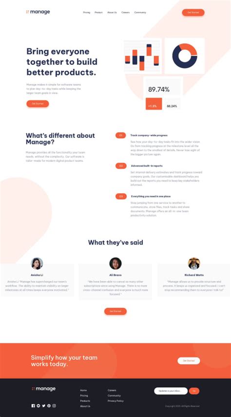 Frontend Mentor Manage Landing Page Html Css Tailwind JS Coding Challenge Solution