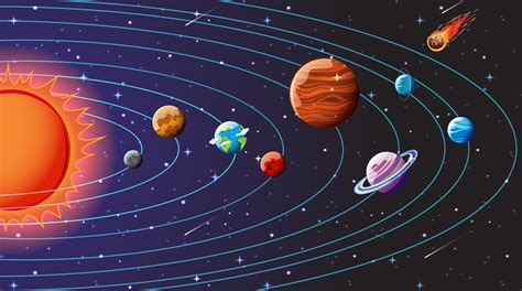Solar System Drawing How To Draw Solar System Step By Step Guide