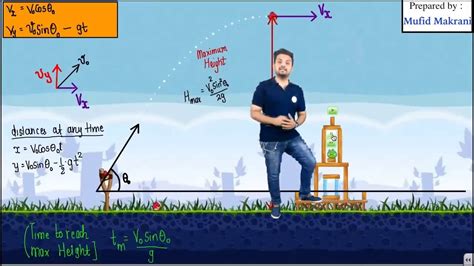 Projectile Motion And Angry Birds Knowit Youtube