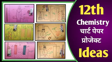 Chemistry Chart