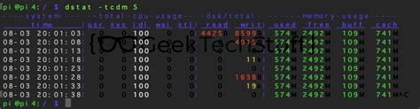 Dstat Viewing Linux Under The Hood Linux Geektechstuff